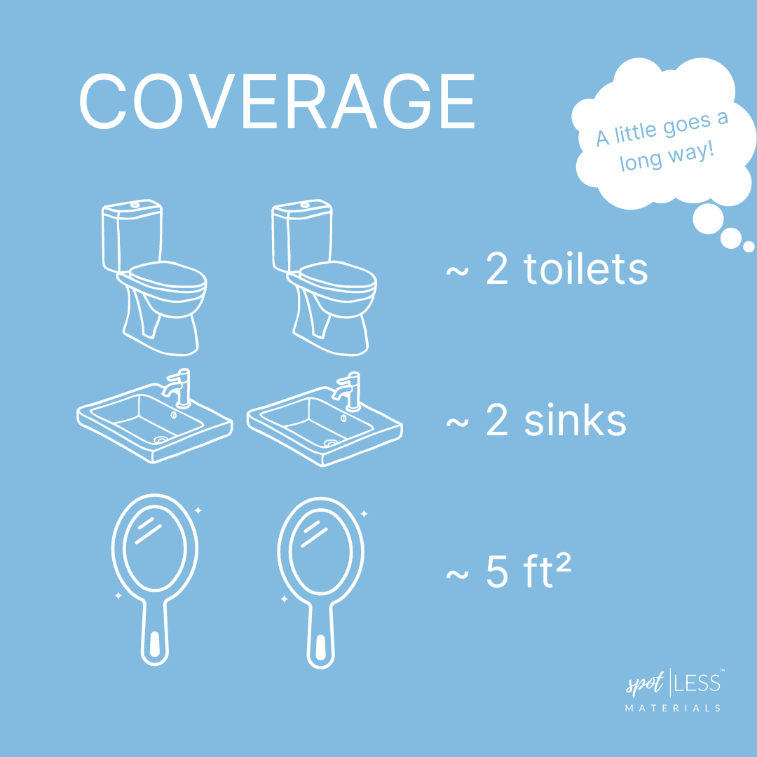 Bathroom Starter Set – spotLESS Materials